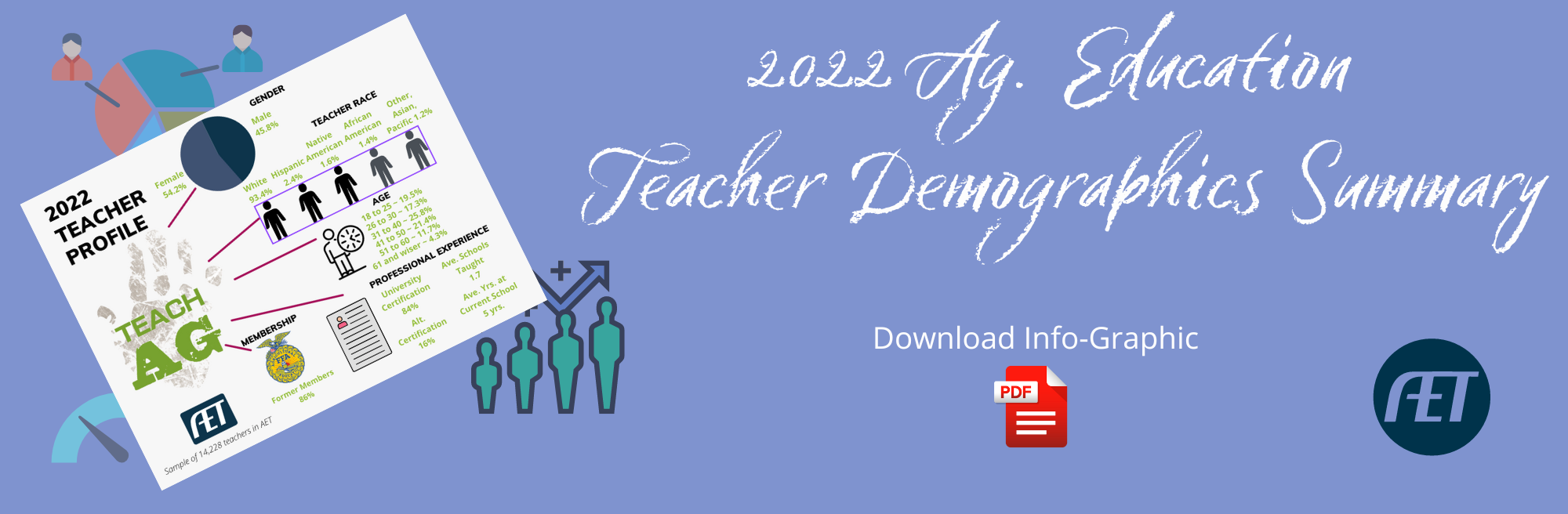 The Agricultural Experience Tracker (AET)